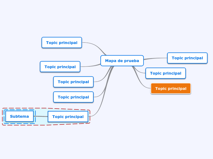 Mapa de prueba - Mind Map
